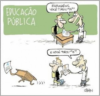ESCOLA: ORGANIZAÇÃO E GESTÃO: Charges