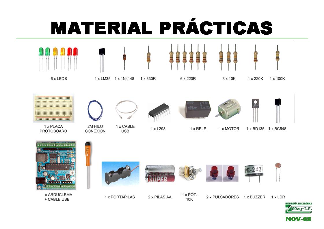 Educación Secundaria y Universitaria: Robótica Control Simulación ...