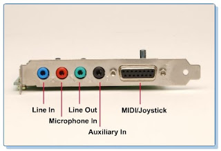 CAPACIDADES MULTIMEDIA DE LA PC: Capacidades de Audio mediante una ...