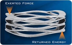 Greg's Running Adventures: New running shoes with a secret weapon