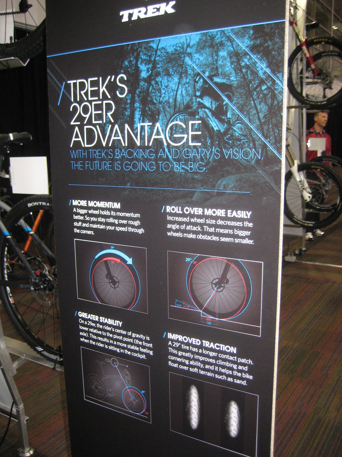 News, rides & banter: Trek World 2010 - Part 4