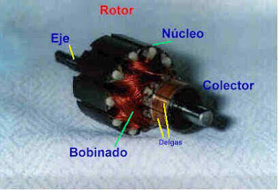 Electricidad/Electricitat: abril 2008