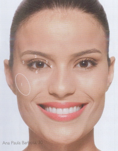 Novidades e dicas de beleza: Mapa do rosto para maquiagem