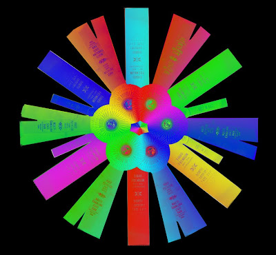 Art of Apex High School: PhotoShop Color Wheels