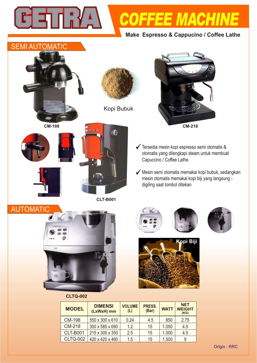 ANEKA MESIN RESTO & UKM: GEA-GETRA EQUIPMENT RESTO