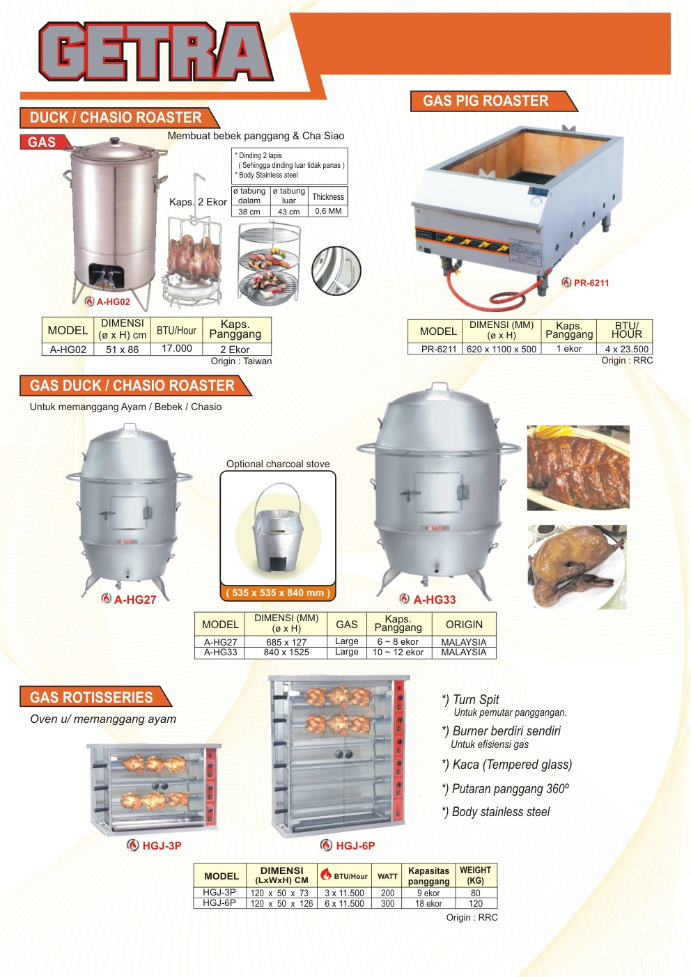 GEAGETRA: GEA-GETRA EQUIPMENT RESTO