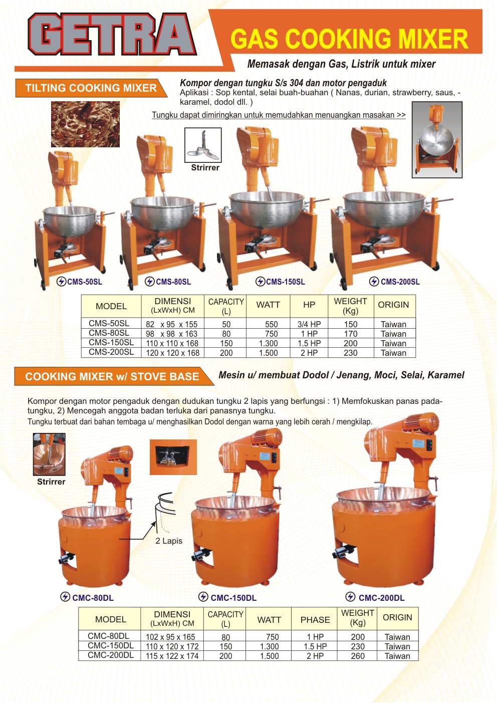 GEAGETRA: GEA-GETRA EQUIPMENT RESTO