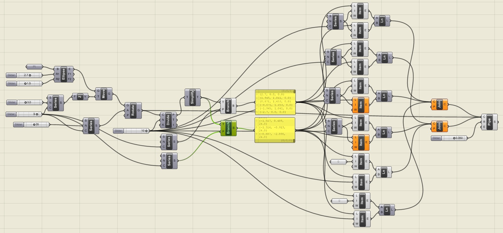 rbd | generative design computing: project_04: data structures