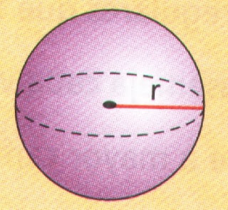 LA ISLA DE LAS MATEMATICAS: ESFERAS