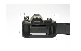 A Place For My Head: 35mm; Types of Camera and How to Use Them