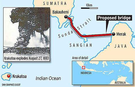 Bridge Museum: Sunda Strait Bridge