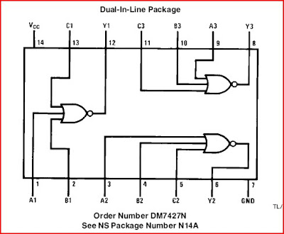Antagonist Placeholder