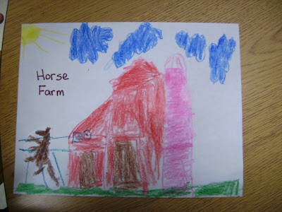 Mrs. Berry's Class: PWIM: Picture Word Inductive Model