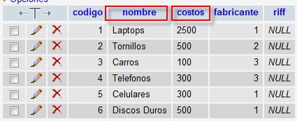 Base de Datos: Sentencias Avanzadas de SQL