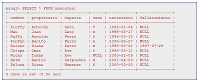 Base de Datos: Sentencias Avanzadas de SQL
