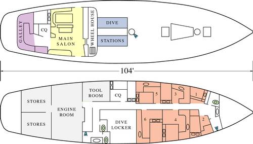 Life Of Pi Boat Diagram