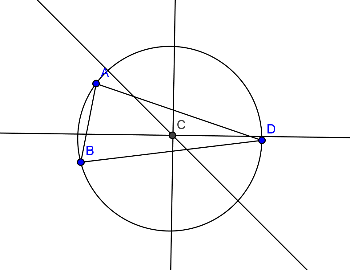 Carpeta Virtual: Circuncentro
