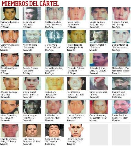"Los Zetas" originales, diezmados en una década | Narcotráfico en México