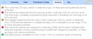NET11 - Laura Patmore