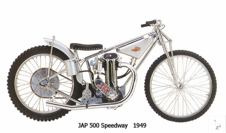 Moto Freako: THE EVOLUTION OF THE SPEEDWAY BIKE