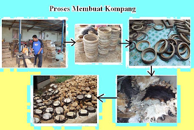 pembuat & pembekal kompang