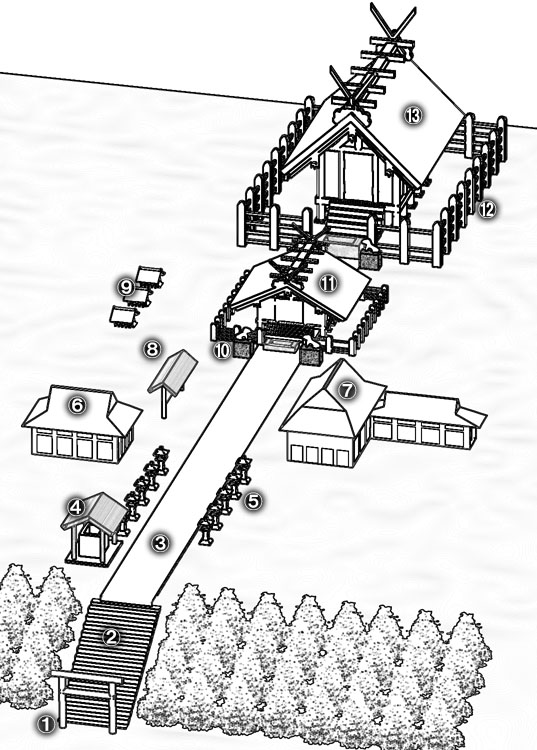 UTASpring2010Gaudi: Shinto Shrine-Main Shrine at Ise- Profile of a ...