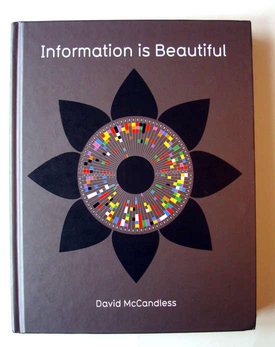 Information is beautiful