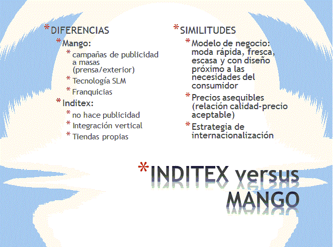 Aprendiendo Marketing con Inditex: Competencia de INDITEX