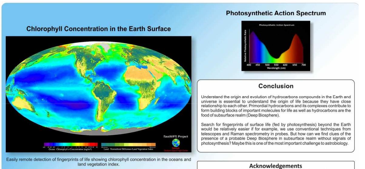 Abiotic Oil - Abiogenic Petroleum Origin