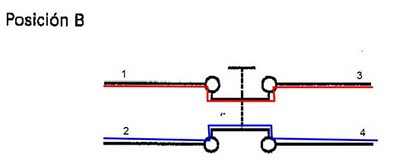 electromecanica: Conmutador de cruce