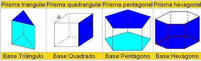Matemática JA 2009: Prismas
