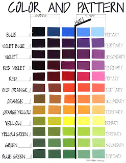 Samantha Lea: Color and Pattern