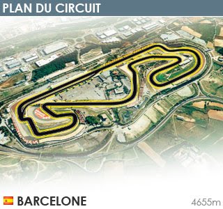 F1 en red: La pista de Montmeló