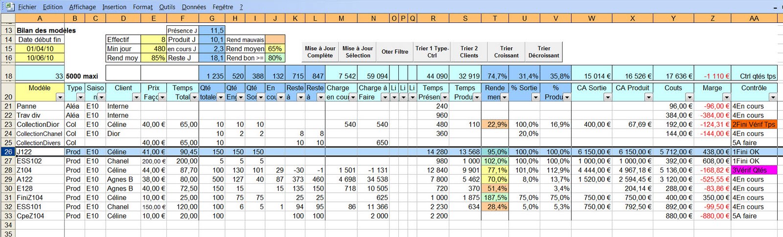 Ouest-Alizé - logiciels formation conseil - Roland Le Rouzo: Le suivi ...