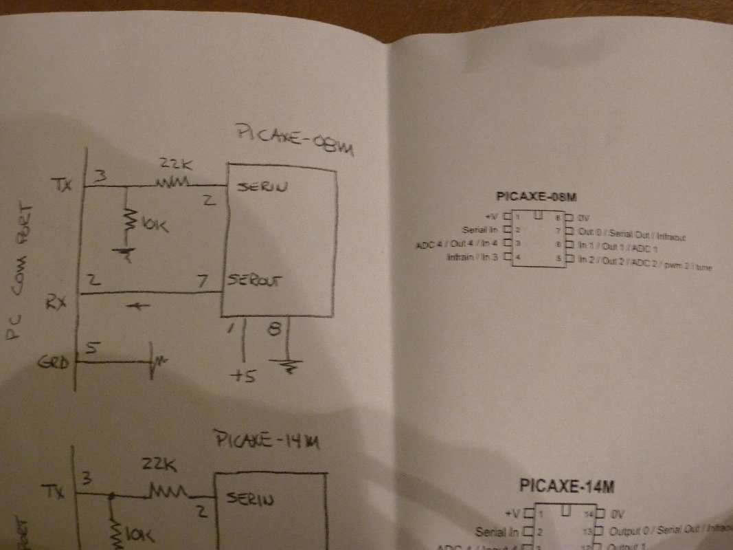 Hands On - Make: Electronics
