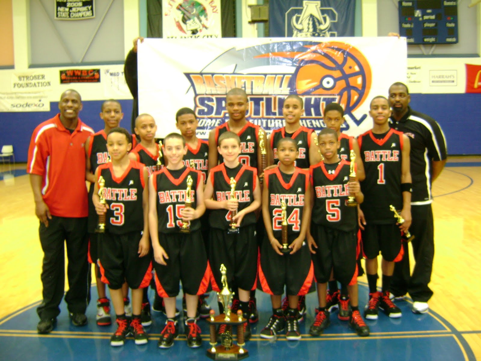BASKETBALL SPOTLIGHT NEWS: AC Showcase 12U Championship Recap: Team ...