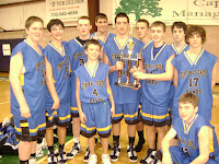 BASKETBALL SPOTLIGHT NEWS: Basketball Spotlight 14U AAU Regional Report