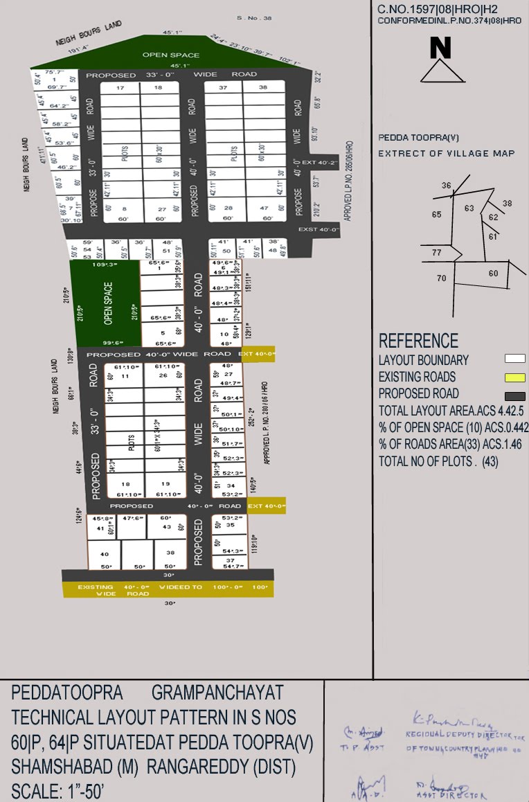 AFFORDABLE PLOTS APPROVED BY DTCP & HMDA NEAR AIRPORT/SHAMSHABAD: July 2010