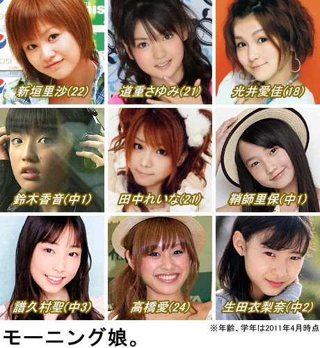 Pure Idol Heart: Morning Musume: 9th Generation Is 1 EGG + 3 Audition ...