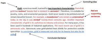 English Shared: How to Writing a Paragraph...........?