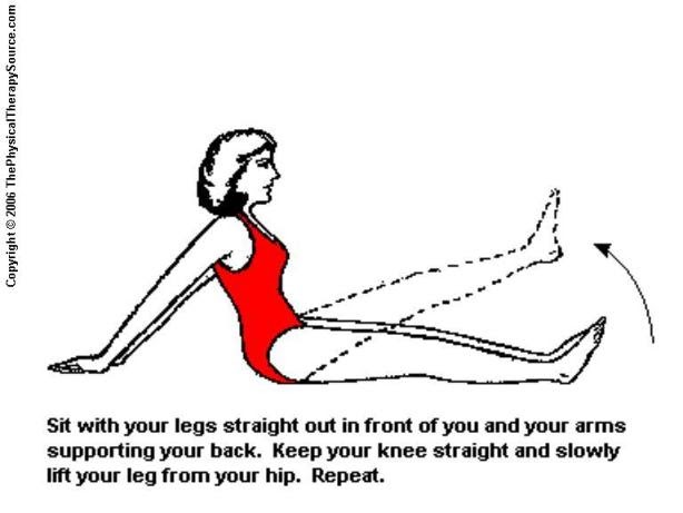 Hip / Knee Exercises from ThePhysicalTherapySource.com: Hip/Knee - Hip ...