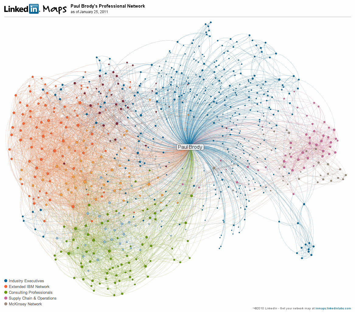 12F: Linked In Labs Presents InMaps - A Visual View of Your Network