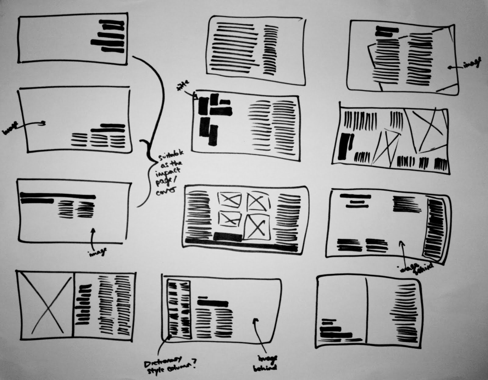 Design Practice: Initial design layout ideas