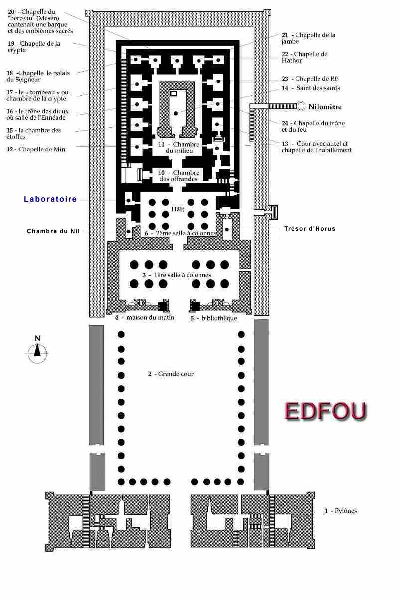 Ancient Egypt: Temple of Edfu