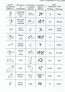 HIST105: THE MAKING OF THE MODERN WORLD 1, Fall 2008: 10/10/08- From ...