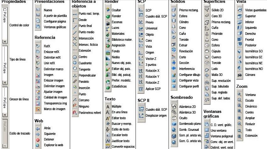 dibujo: BARRA DE HERRAMIENTAS DE AUTOCAD