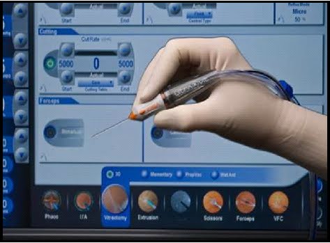 Retina Foundation's Eye Care Blog: Constellation Vision System ...