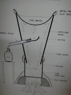 "Doon Po Sa Amin : LAKSOY , Ato Ini , Kadyawon Ta": The Body