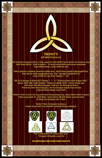 Ibadah dan Liturgi: Simbol Kristen