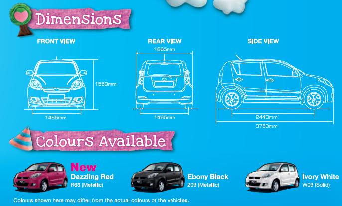 PROMOSI PROTON PERODUA TAHUN BARU CINA FEBRUARI 2016 FEBRUARY CHINESE ...